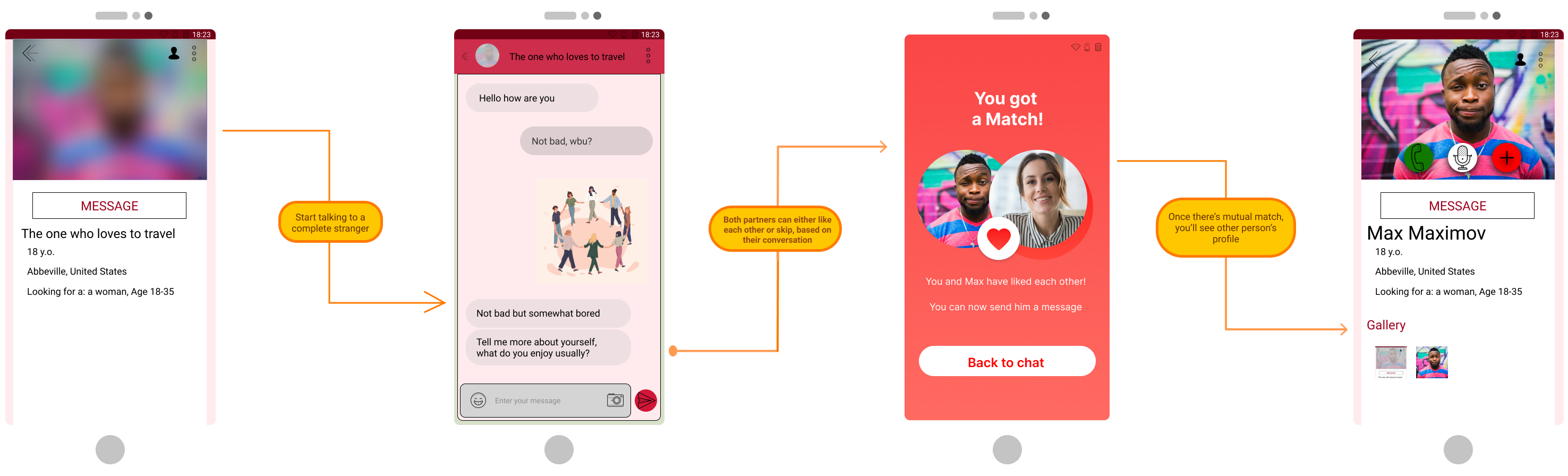 Anonymous chat - Randomly connect site users to get to know each other ...