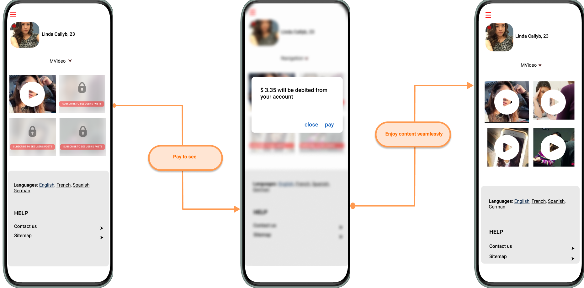 Private videos - Allow select people to watch private videos add-on ...